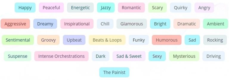 MusicMan Review - OTO Link - Create Original Background Music Track
